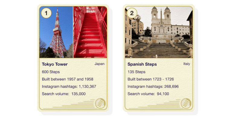 The World’s Most Popular Staircases Ranked | Our Blog | Neville Johnson