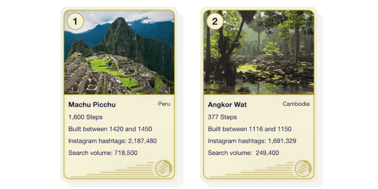 The World’s Most Popular Staircases Ranked | Our Blog | Neville Johnson